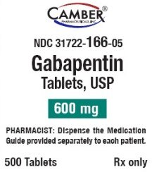 Shop > Human Labeled Medications